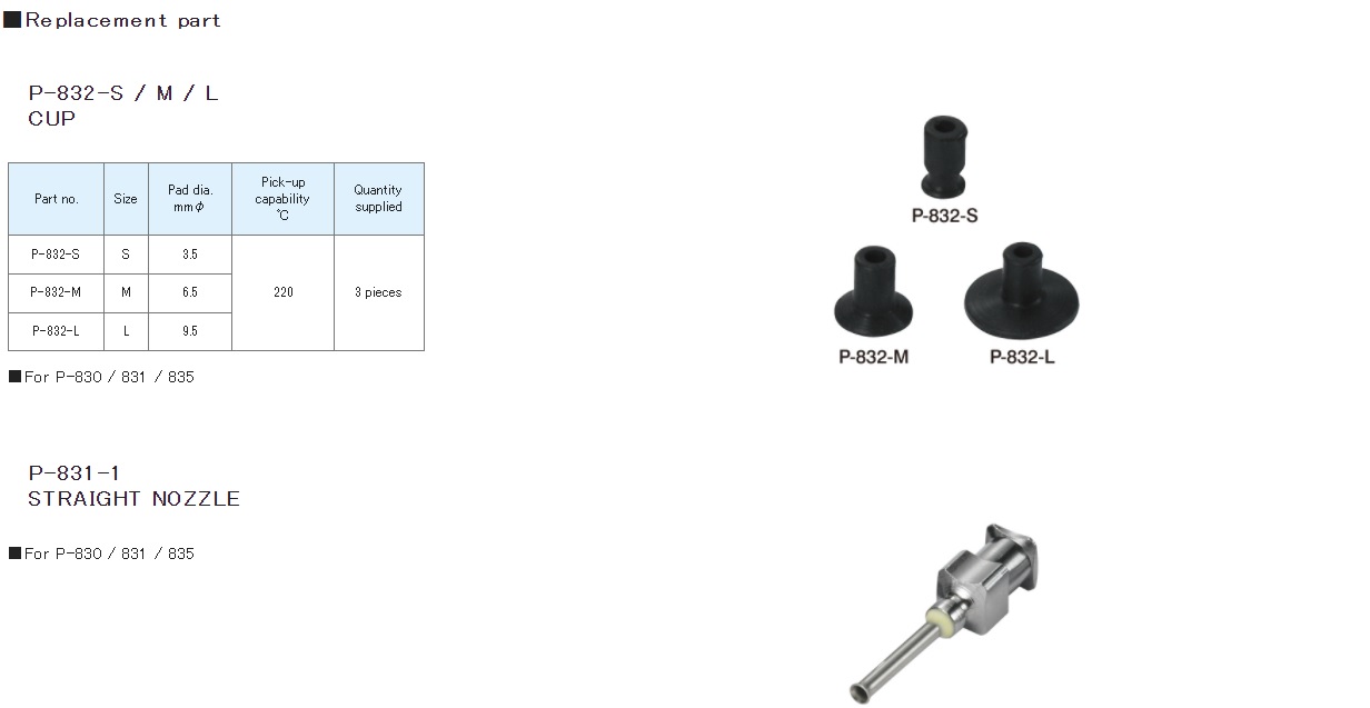Ichiban Precision Sdn Bhd - Hozan - HOZAN VACUUM PICK-UP TOOL